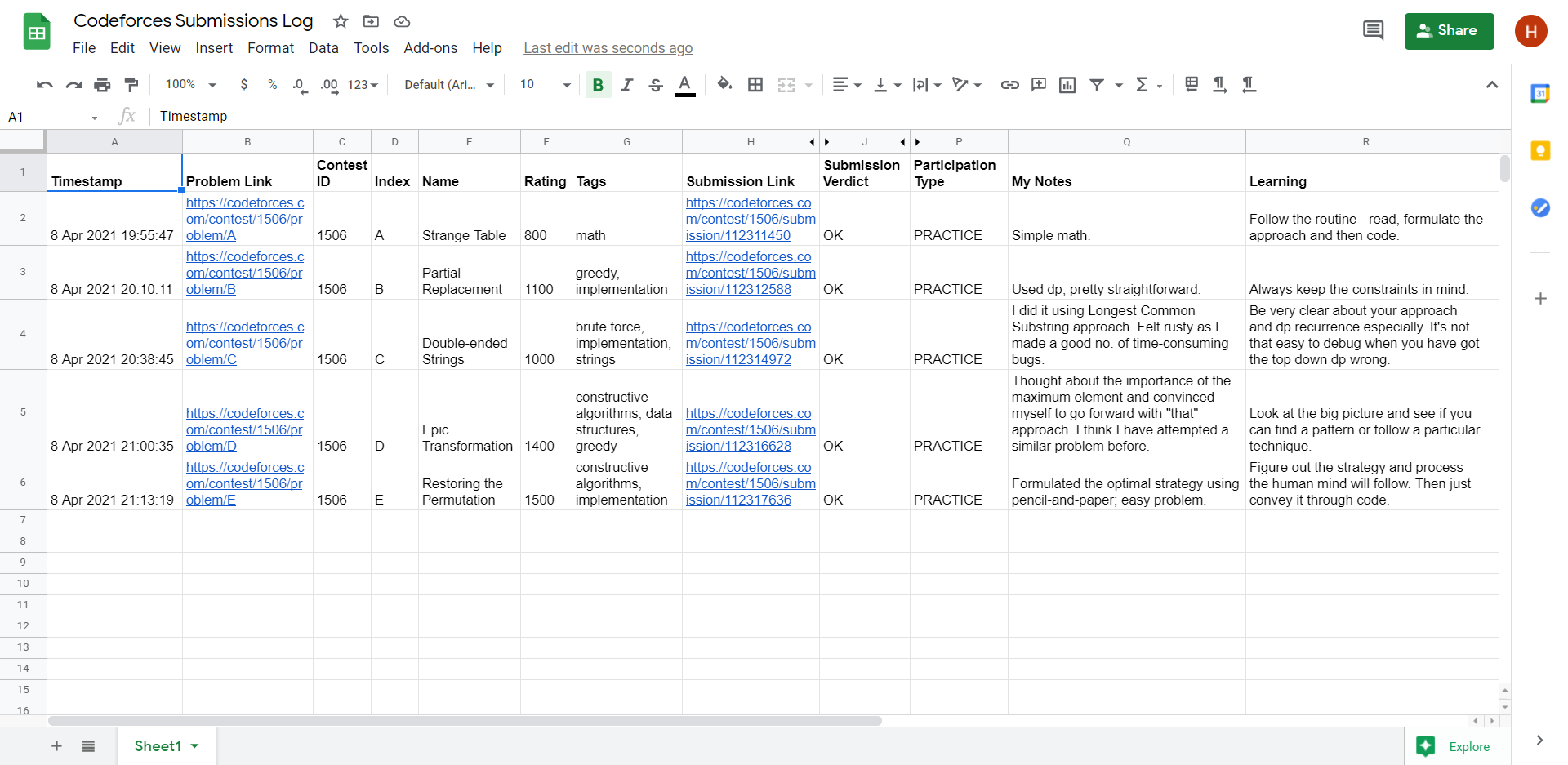 GitHub Hemant2132 codeforces submissions logger A Utility To Log A