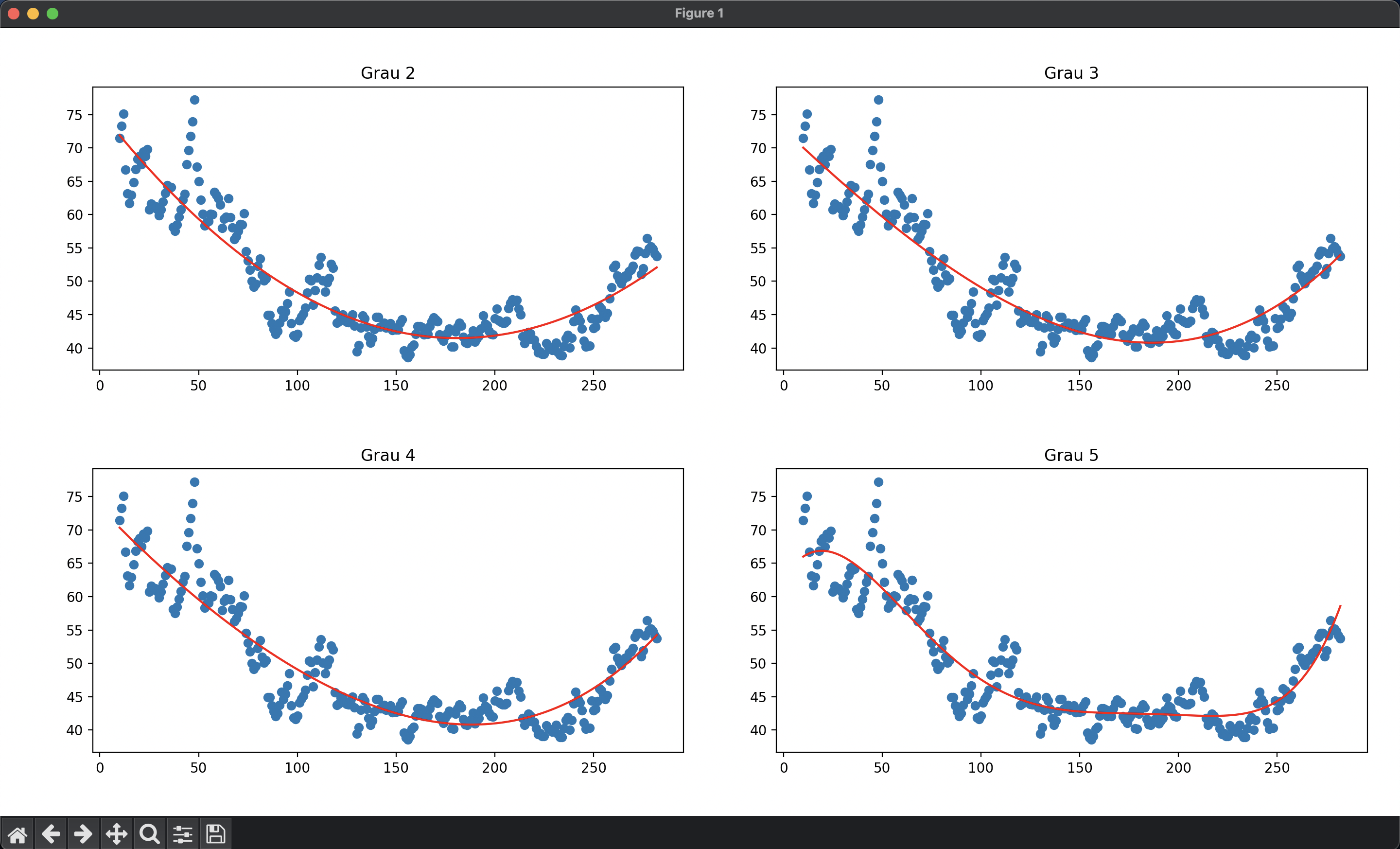 GitHub - LuisFernandoBenatto/computacao-simbolica-e-numerica ...