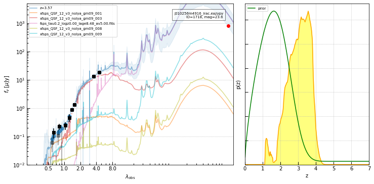 Sources with complex morphology. · Issue #5 · dawn-cph/alcs-clusters ...