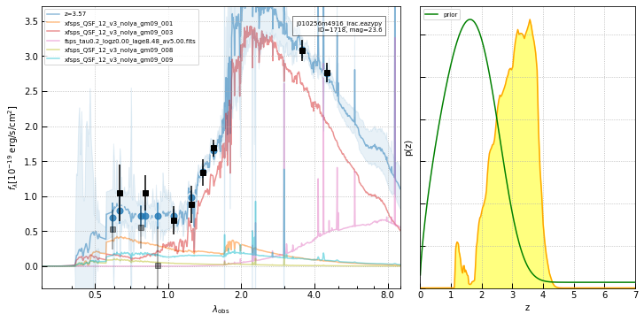 Sources with complex morphology. · Issue #5 · dawn-cph/alcs-clusters ...
