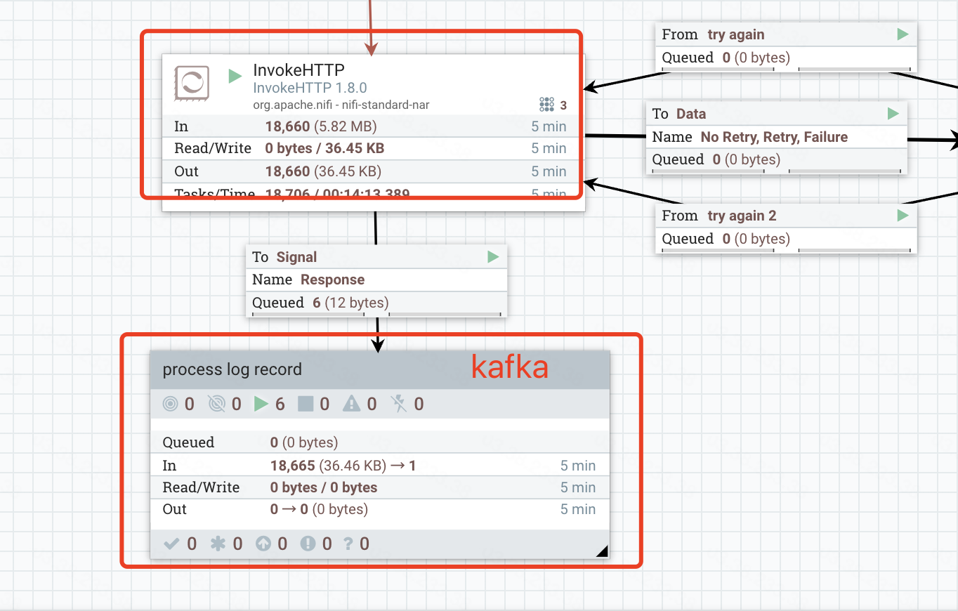 [Feature][Http Sink] save response body to somewhere else · Issue #3302 ...