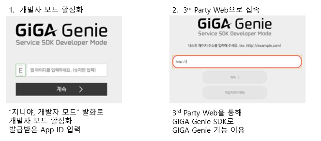 GitHub - rinrin529/GiGa_Genie_System_Light