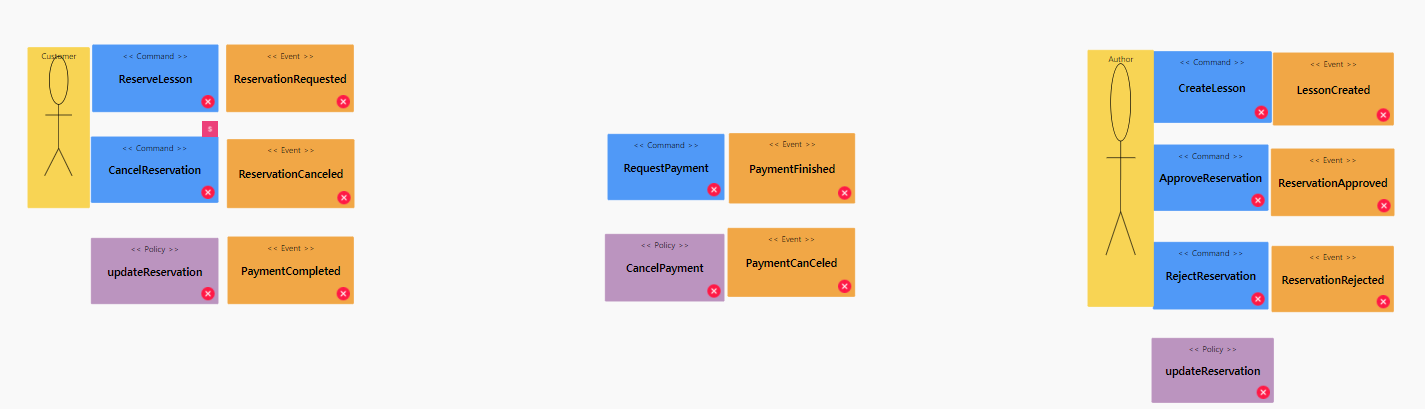 GitHub - soyeon87/onedayClass