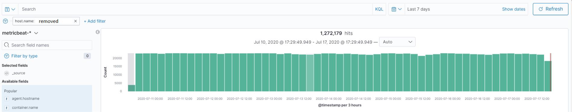 Bug Filter By Some Strings Doesnt Bring Results · Issue 192 · Opendistro For Elasticsearch