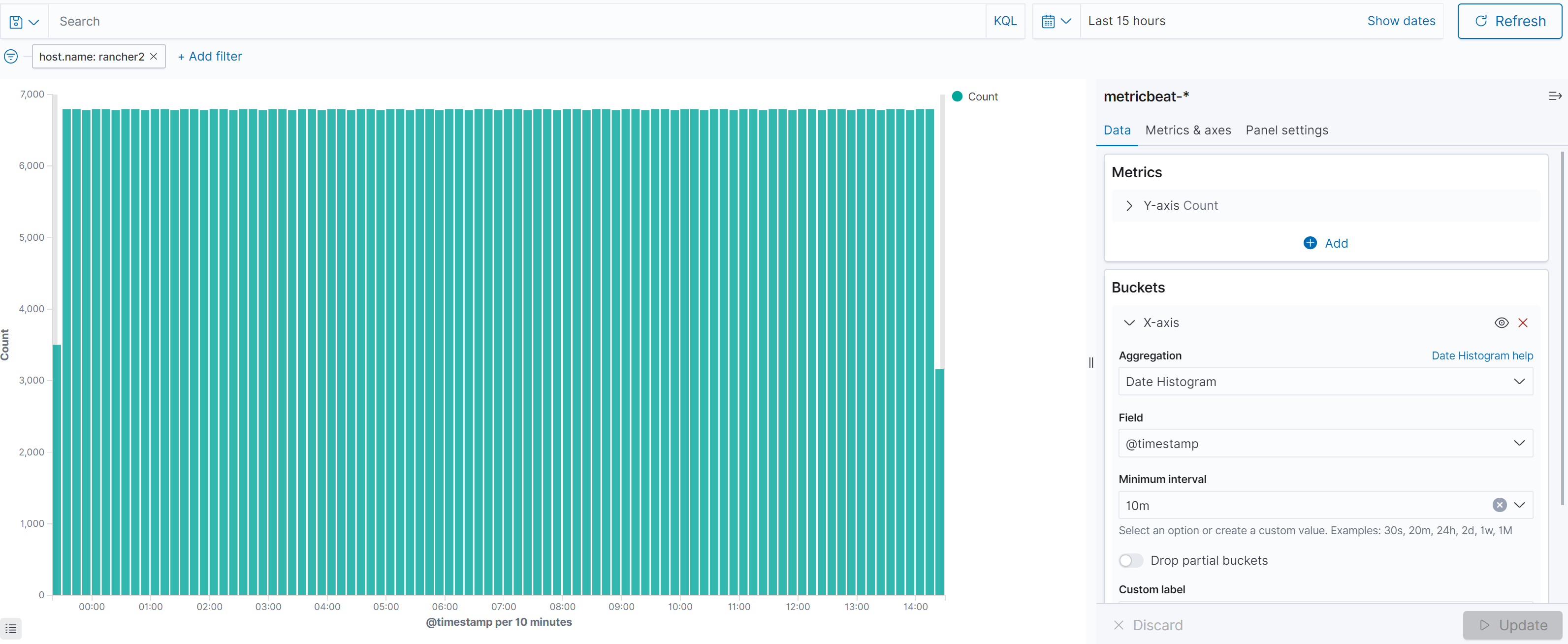 [BUG] Filter by some strings doesnt bring results · Issue #192 · opendistro-for-elasticsearch ...