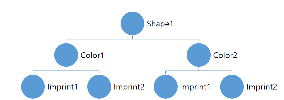 GitHub - bmiskkuedu/IdentificationOfPills: Source Code Of ...