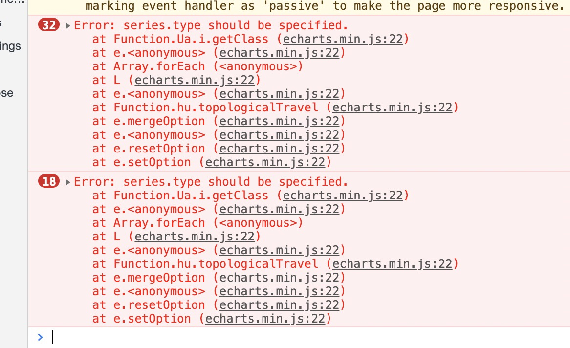 标题title渲染了两遍, legend.data和series均为空数组时， · Issue #11310 · apache/echarts ...