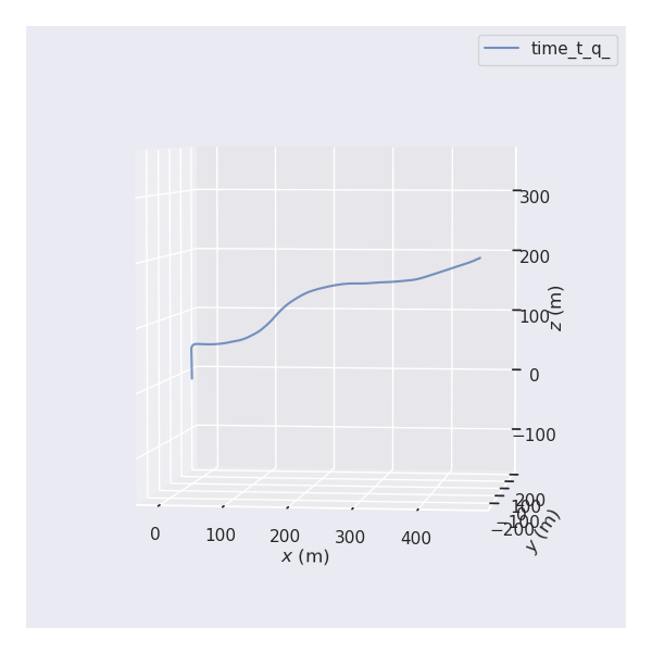 ch13 · Issue #14 · gaoxiang12/slambook2 · GitHub