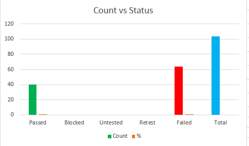GitHub - arifi083/Test-Case-GTPL-Bank