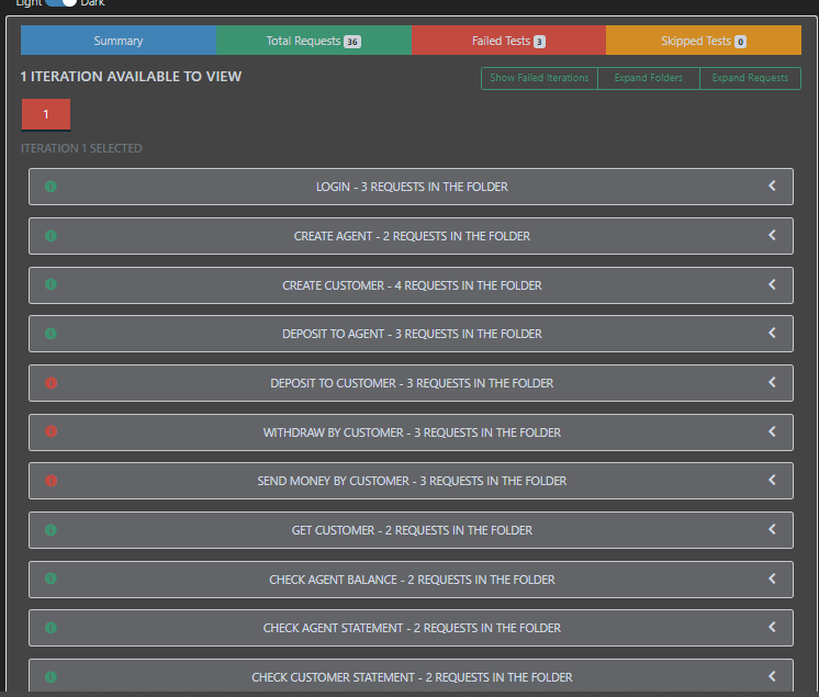 GitHub - arifi083/Dmonery-Rest-API-Postman-Automation