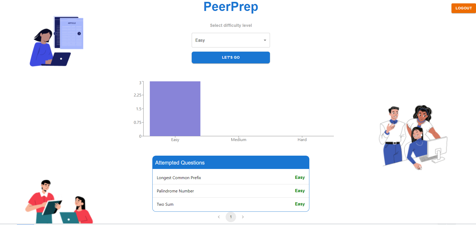 GitHub - CS3219-AY2223S1/cs3219-project-ay2223s1-g3: cs3219-project-ay2223s1-g3 created by ...