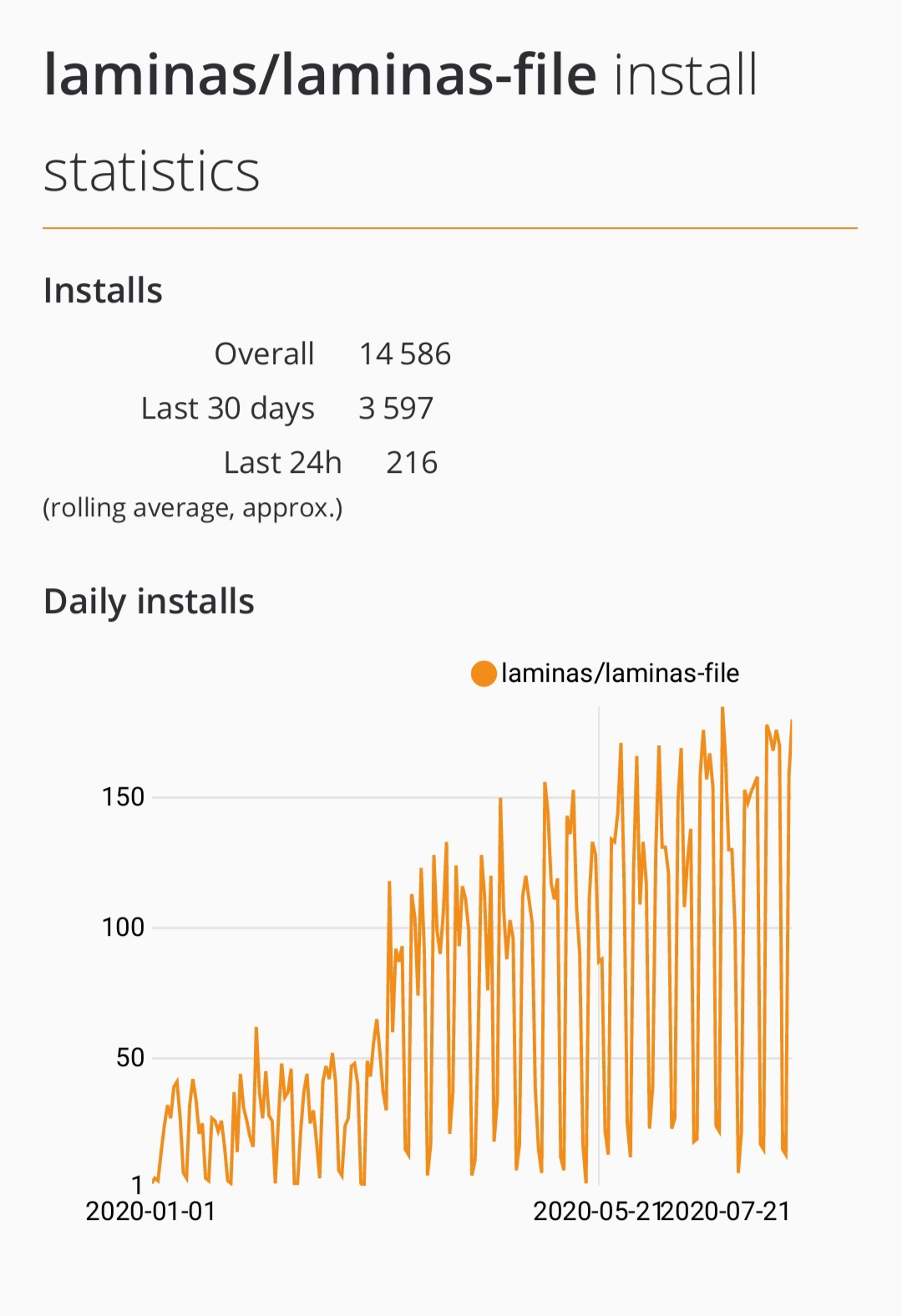 [BUG] regression after #13, cannot find file using filename · Issue #1 · laminas/laminas-file ...
