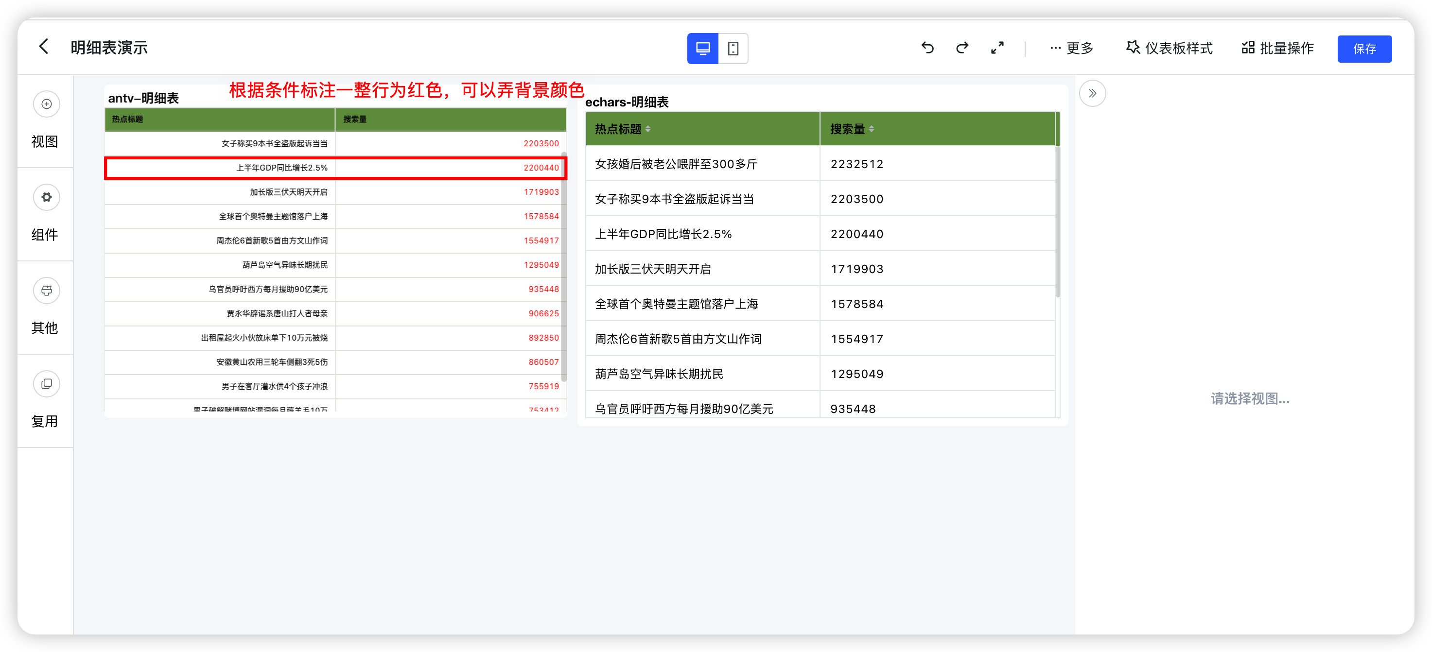 [Feature]明细表可根据阈值高亮整行数据 · Issue #5166 · dataease/dataease · GitHub