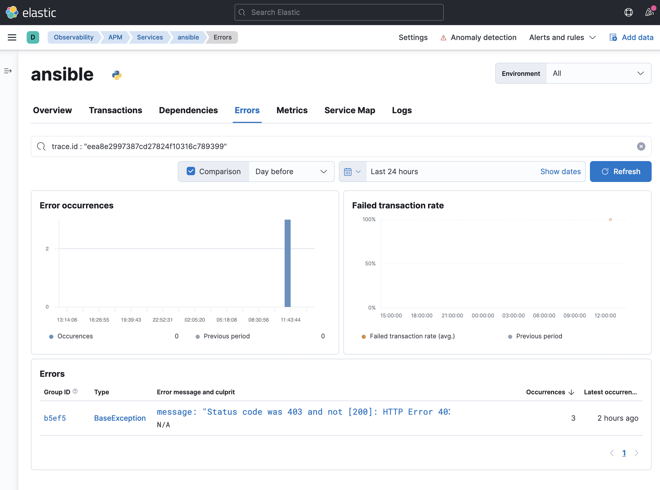 Apm Opentelemetry Span Exception Message Not Visible In The Trace Gantt Chart Visualization 1754