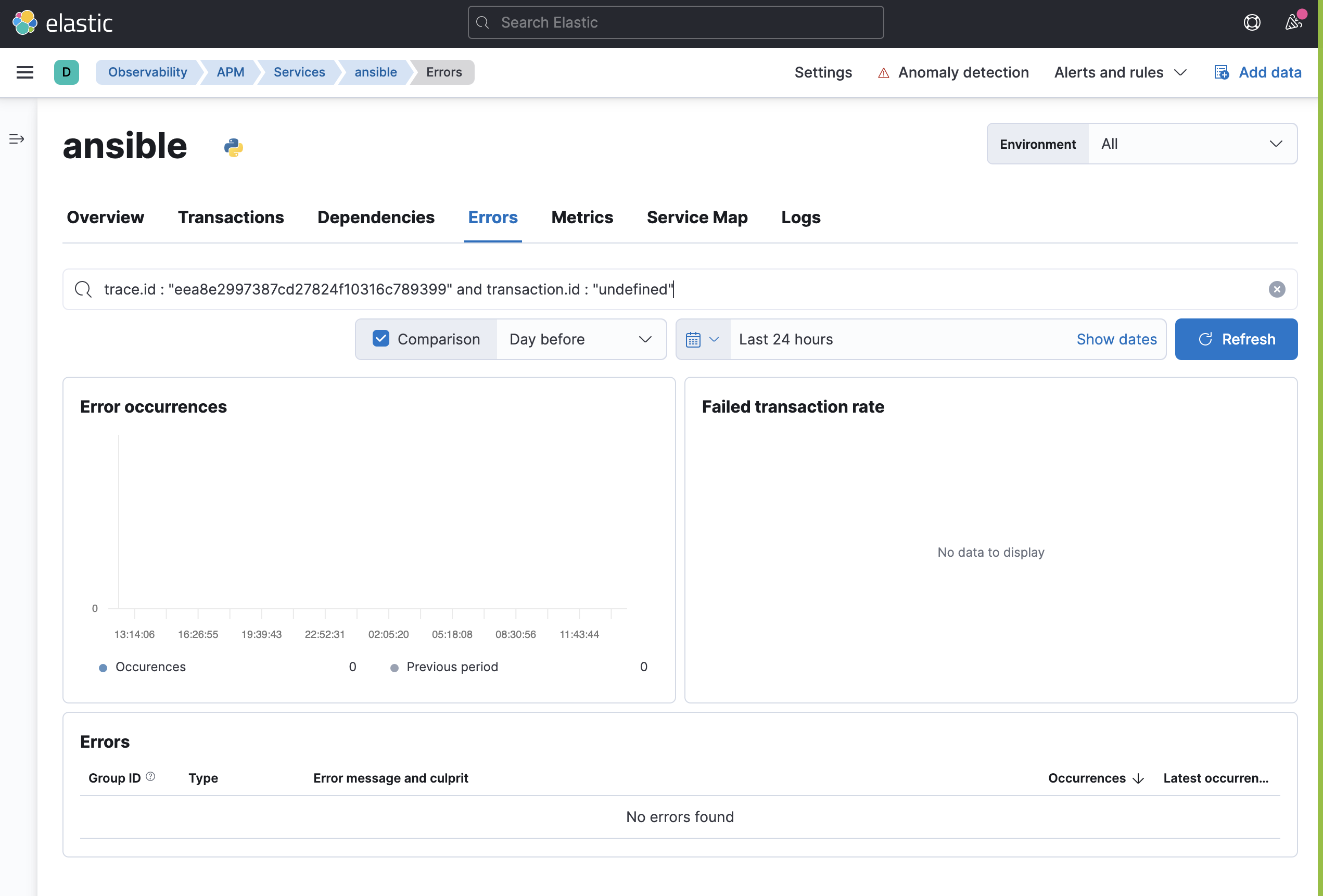 Apm Opentelemetry Span Exception Message Not Visible In The Trace Gantt Chart Visualization