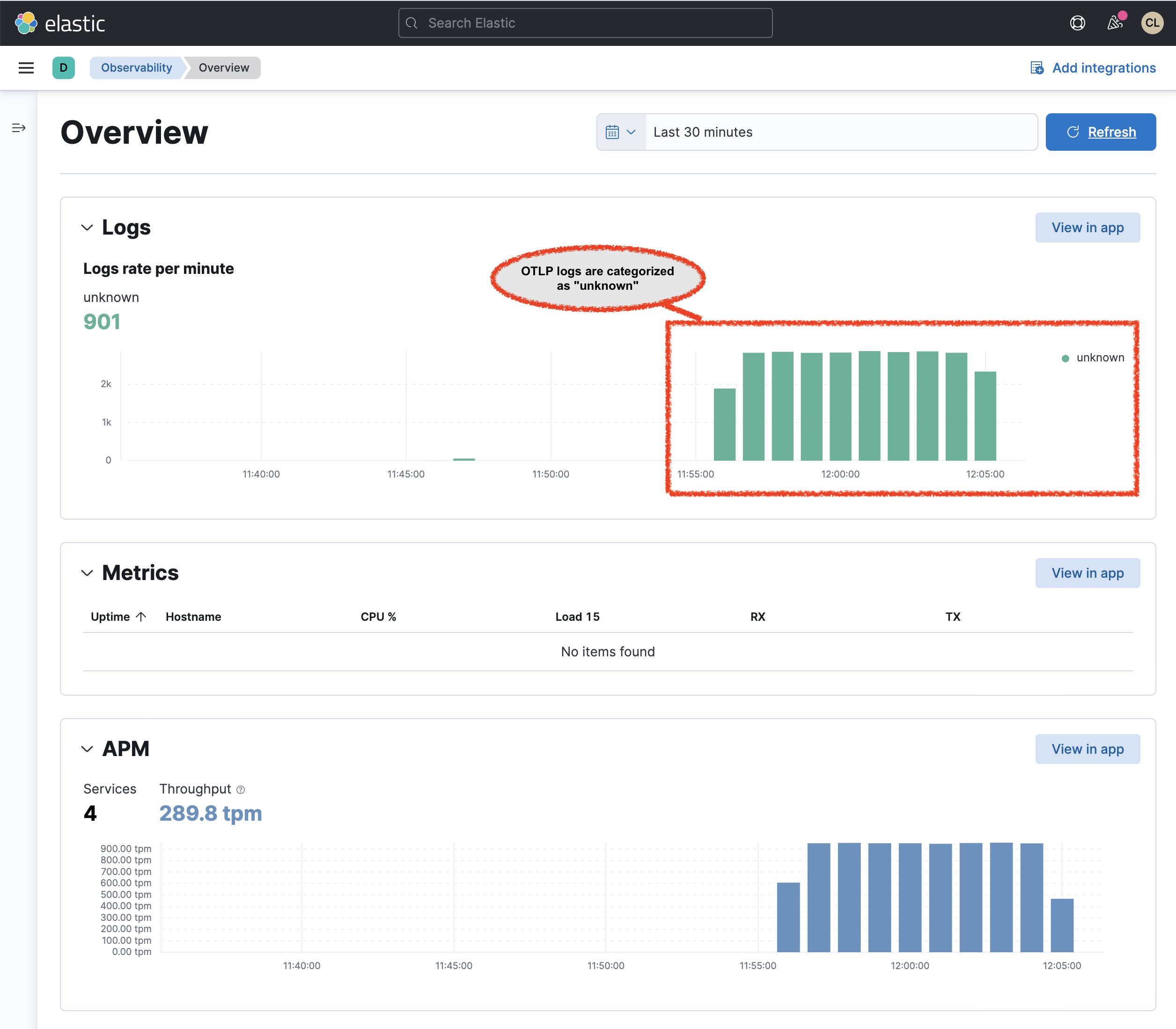 OTLP logs are categorized by the Observability Overview page as `unknown` · Issue #129845 ...