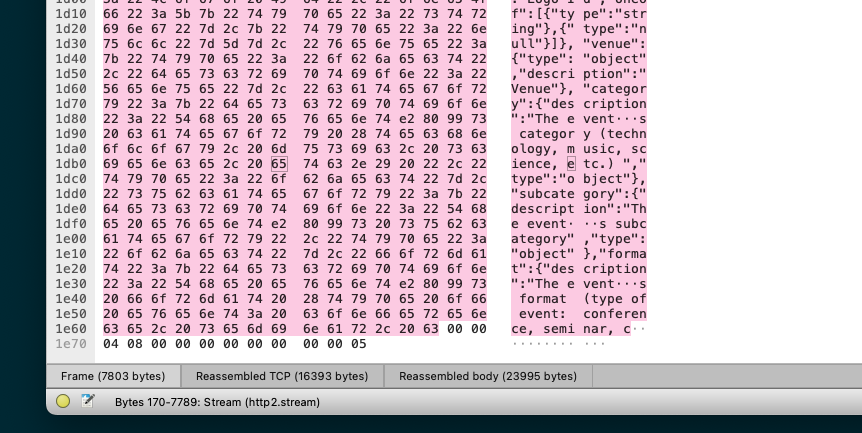 Message Less Than 1mb Is Being Truncated · Issue 2079 · Grpc Grpc Node