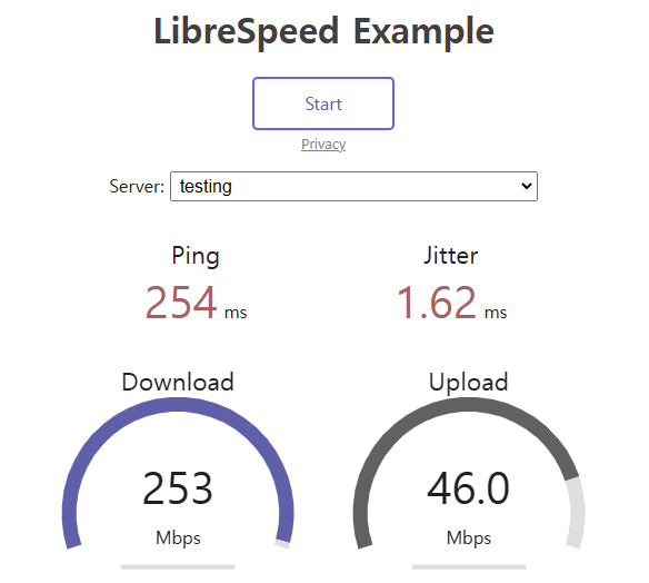 Multiservers · Issue 18 · Linuxserverdocker Librespeed · Github 8123