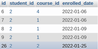GitHub - dikshantnaik/Jsp-Servlet-Course-Managment: A Project to Enroll ...