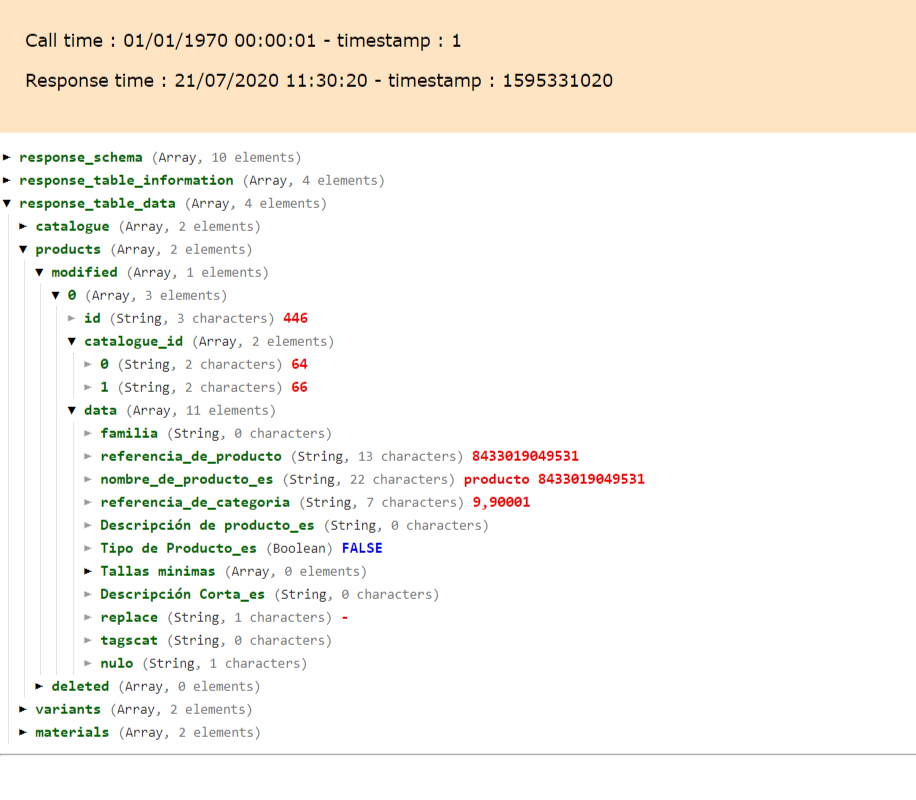where in the world is the documentation for the REST api? · Issue #15 · saleslayer/Sales_Layer ...