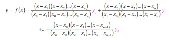 GitHub - shrayus-masanam/Lagrange-Interpolation-Demo: Creates a ...