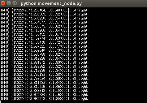 GitHub - Alhassan-Khalil/TurtleBot-LineFollower: the project about making the turtlebot ...