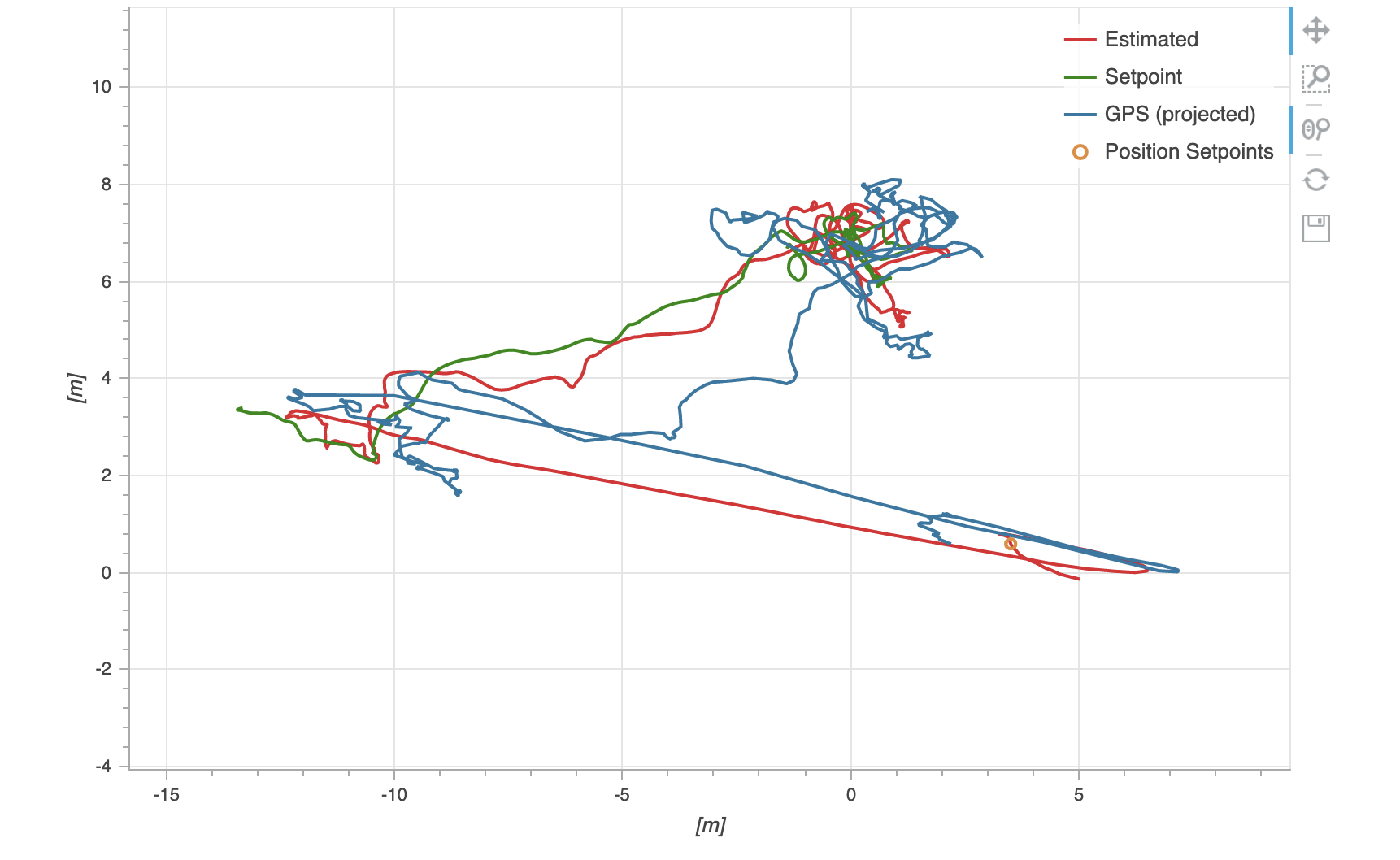 Obstacle avoidance error with a QAV 250 drone, a Jetson Nano and a PX4 · Issue #609 · PX4/PX4 ...