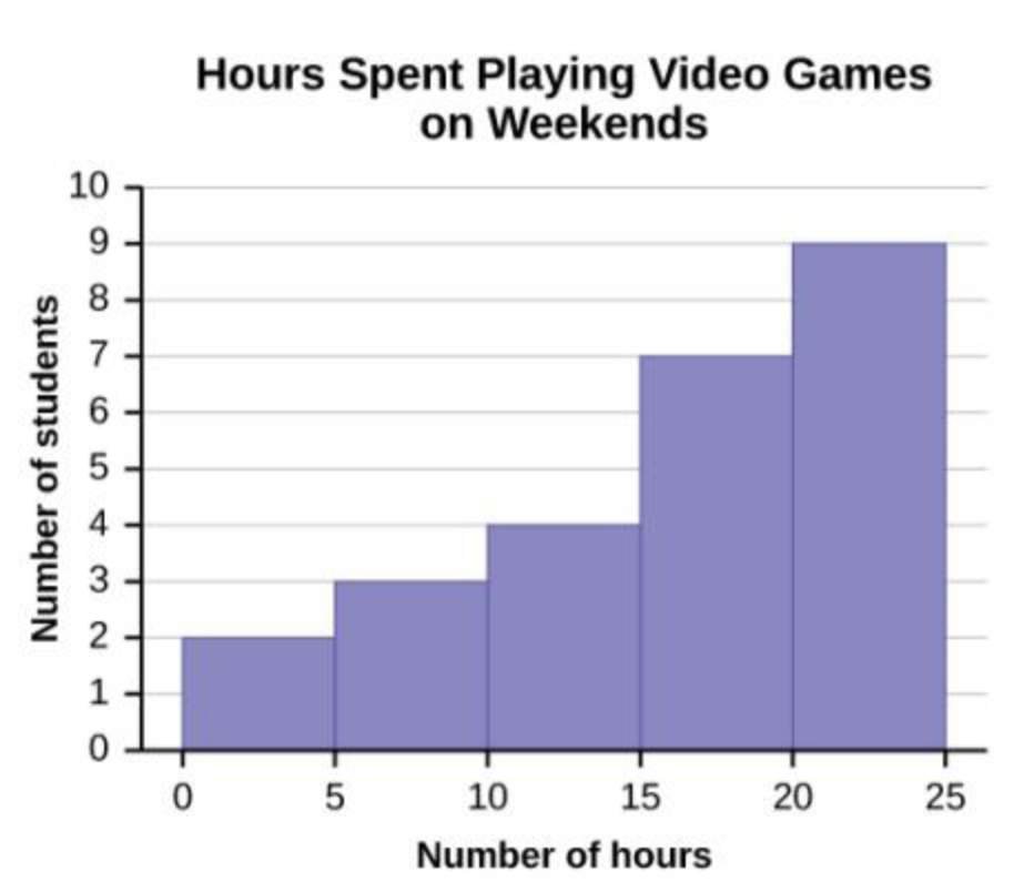 GitHub - leo27heady/flask-basics