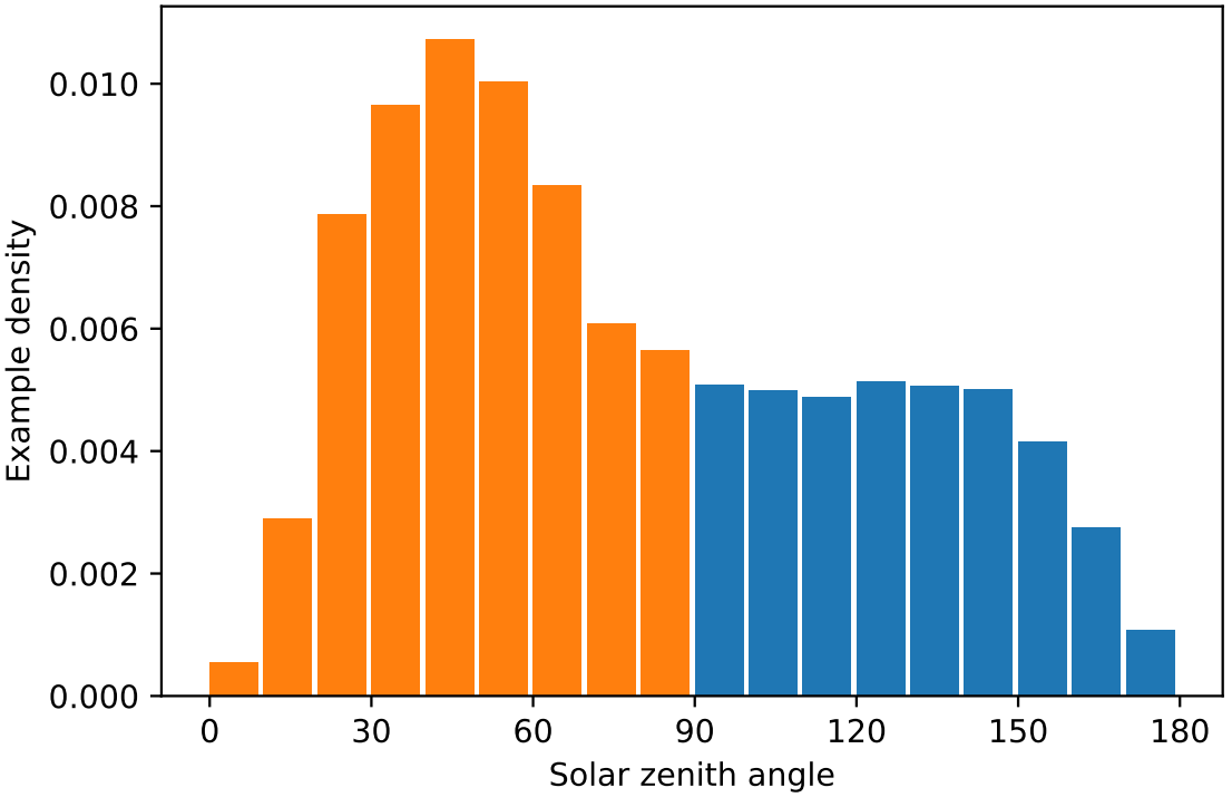 GitHub - leo27heady/flask-basics