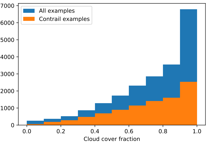 GitHub - leo27heady/flask-basics