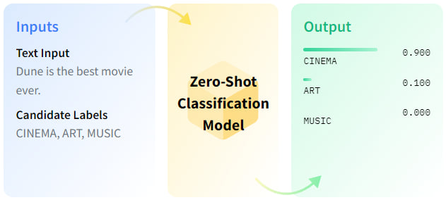 GitHub - leo27heady/flask-basics