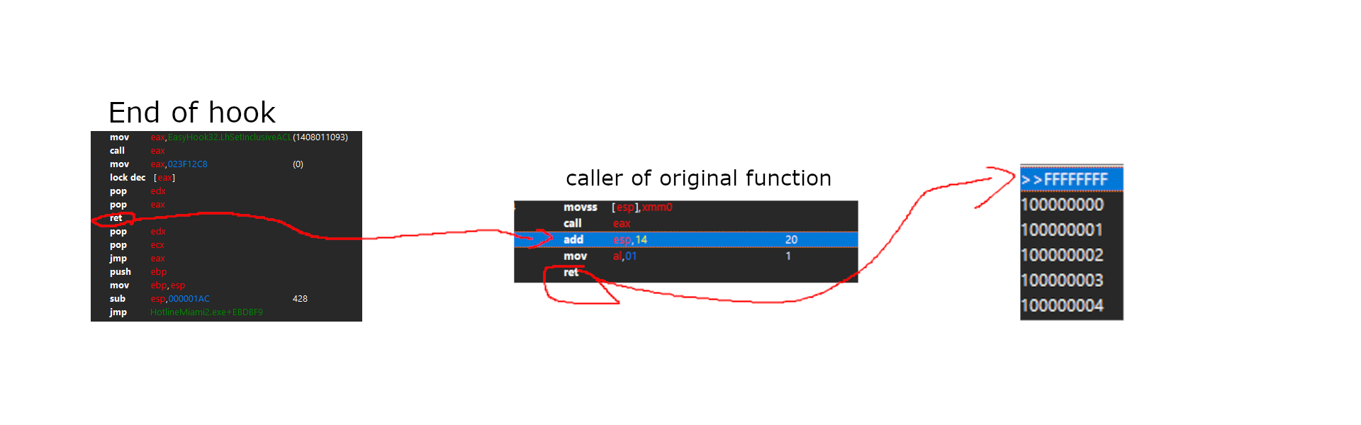 Void hook skips original function causing crash · Issue #401 · EasyHook/EasyHook · GitHub