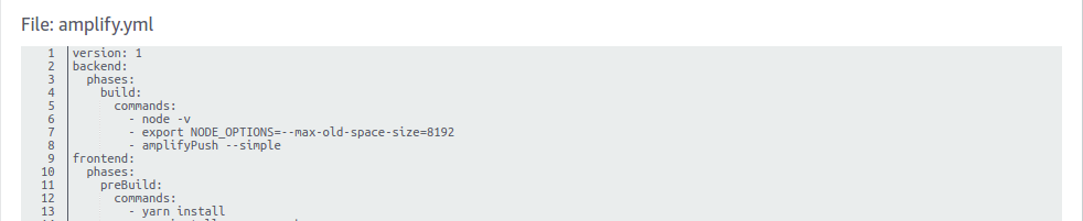 Backend not build - amplifyPush --simple · Issue #2498 · aws-amplify/amplify-hosting · GitHub