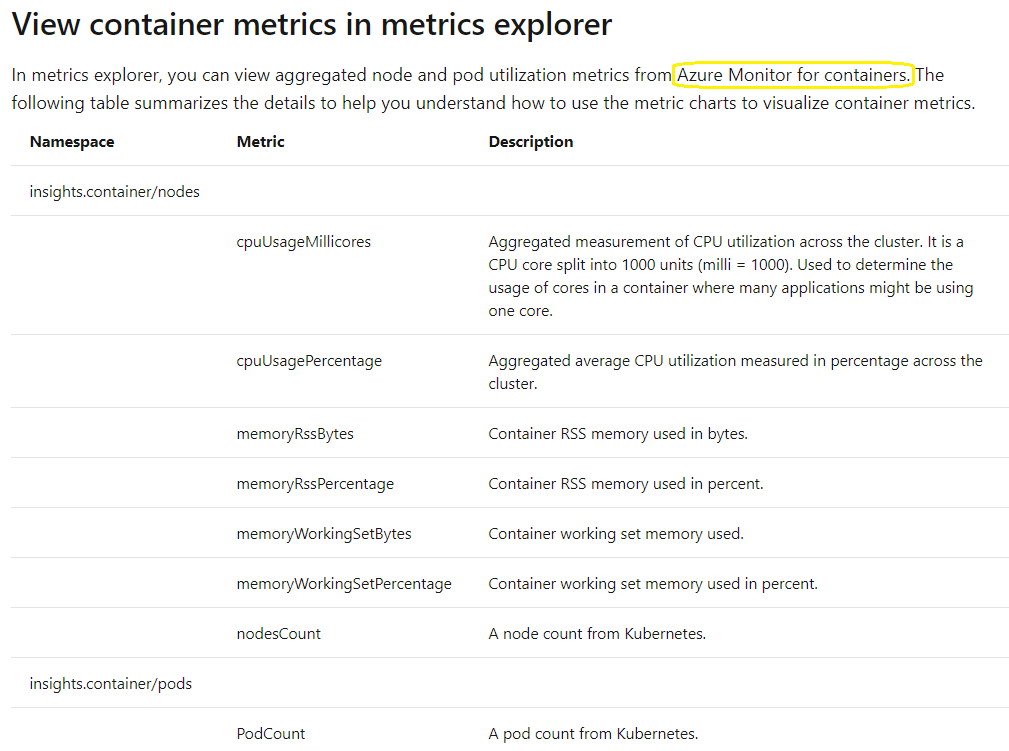 Wrong or badly explained section on metrics · Issue #57343 · MicrosoftDocs/azure-docs · GitHub