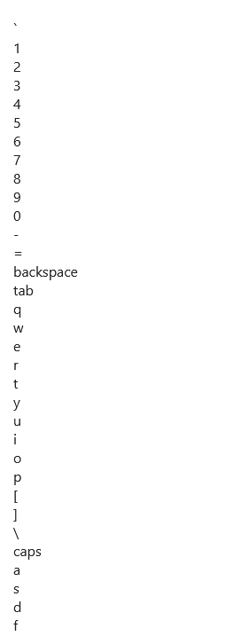 Keyboard lacks any css · Issue #1657 · hodgef/simple-keyboard · GitHub Keyboard lacks any css · Issue #1657 · hodgef/simple-keyboard · GitHub