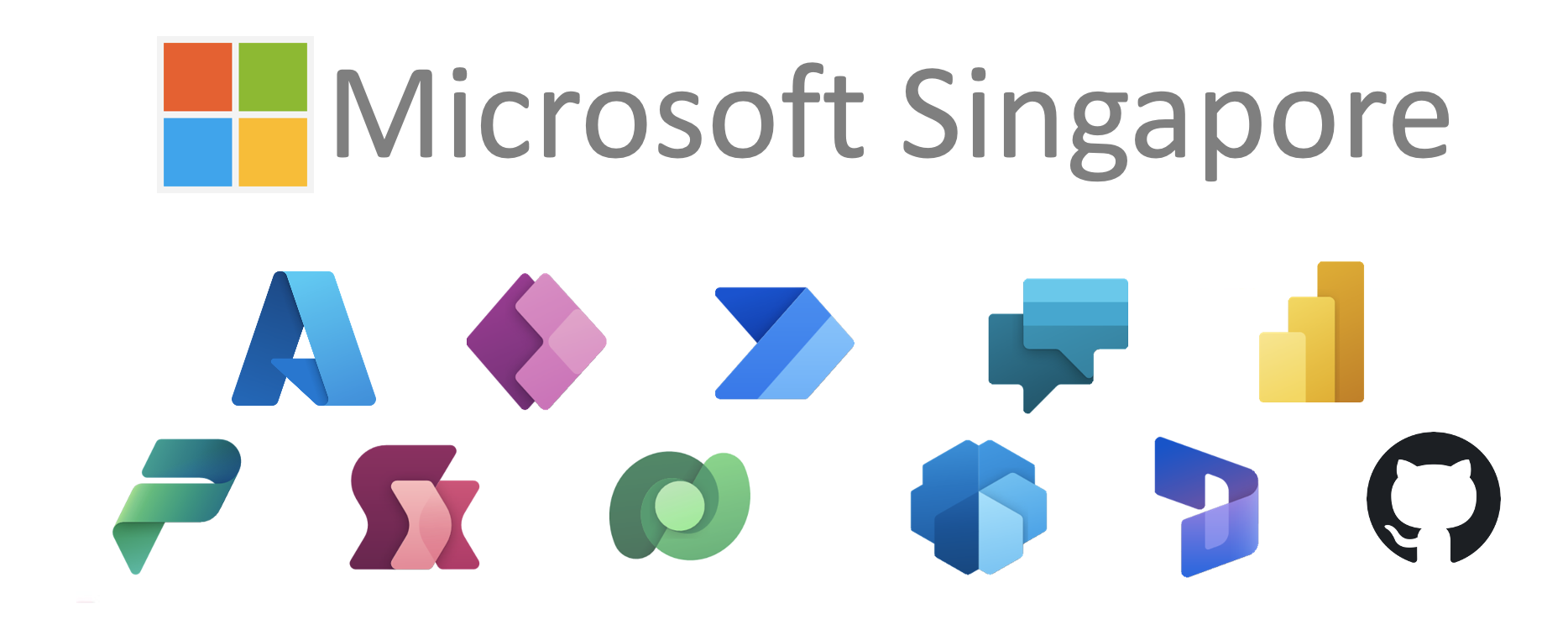 Microsoft Singapore - PSDI · GitHub