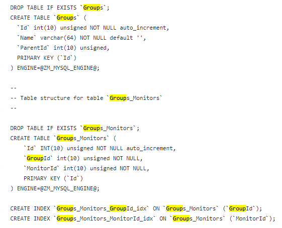 use API to add group · Issue #2360 · ZoneMinder/zoneminder · GitHub