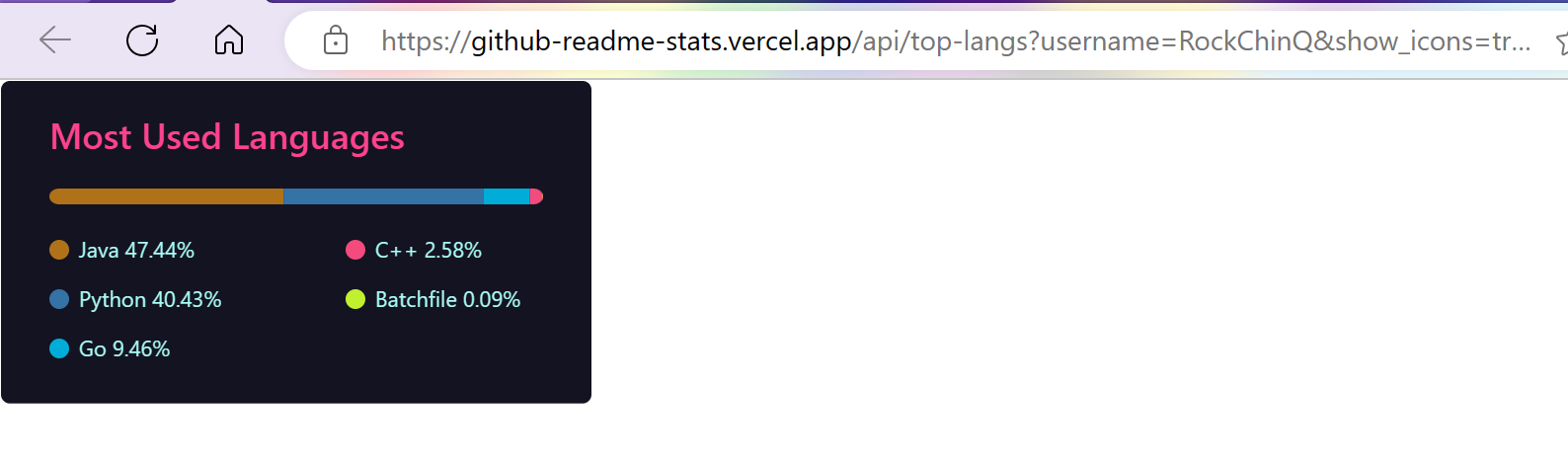 Images not visible or not loading in readme.md and also in relative url of github · community ...
