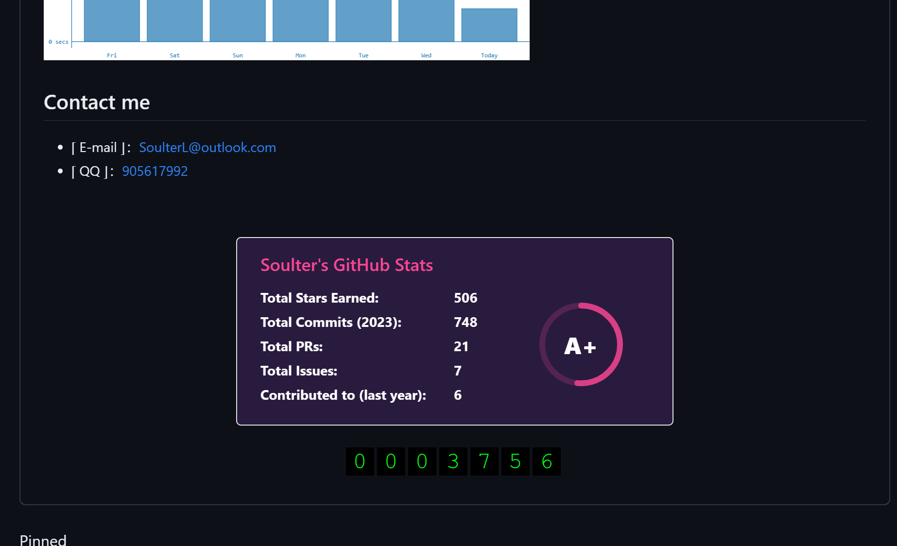 Images Not Visible Or Not Loading In Readmemd And Also In Relative Url Of Github · Community