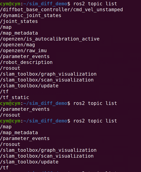 why topics discontinuously disappear with enter the command [ ros2 topic list ] · Issue #1331 ...