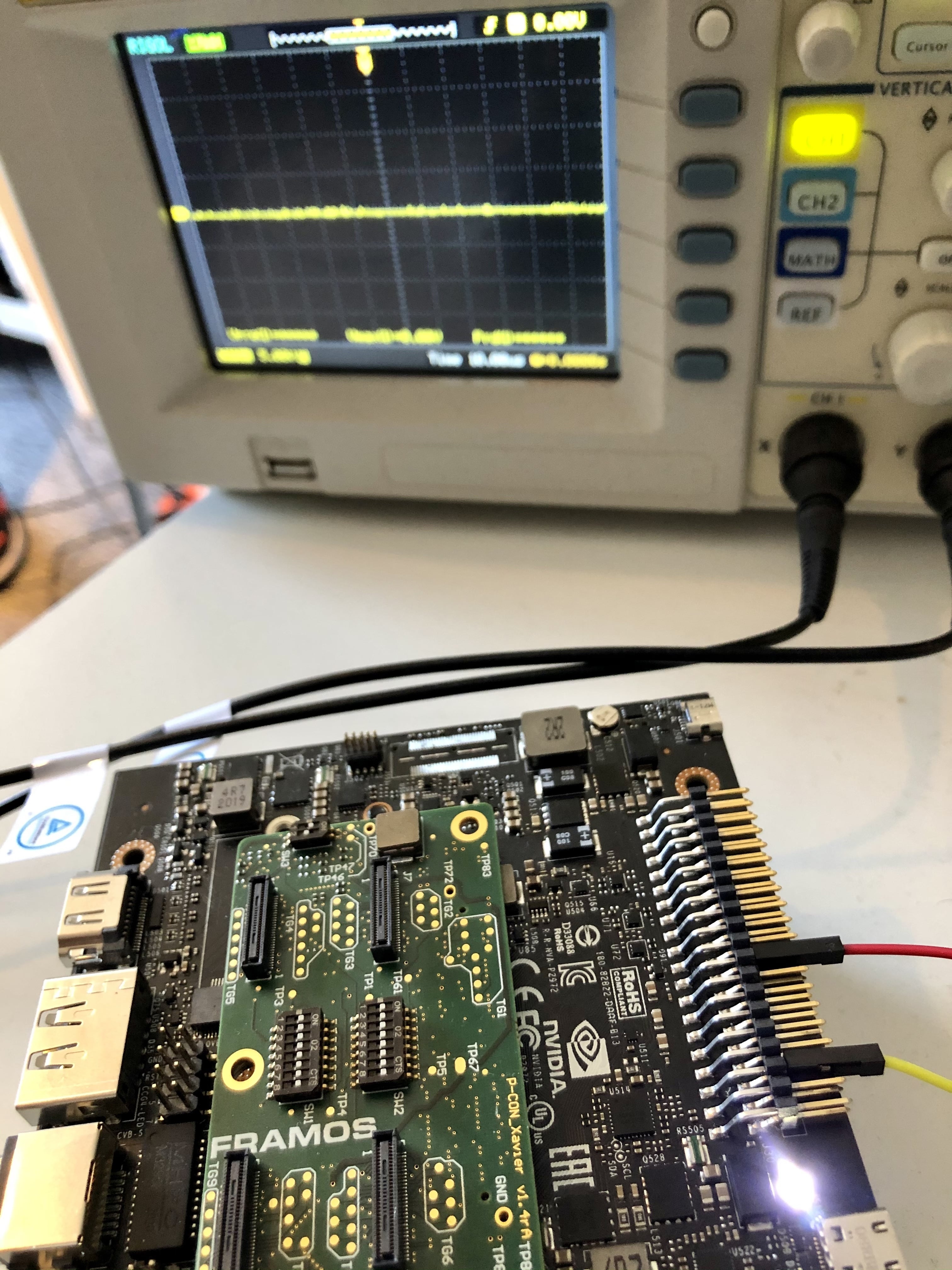 Jetson Agx Xavier Gpio Pwm And I2c Not Working Anymore · Issue 50 · Nvidiajetson Gpio · Github