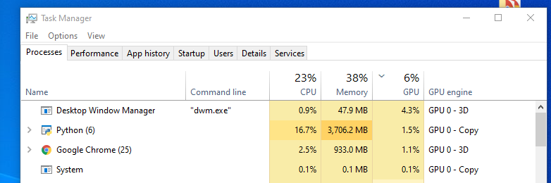 Tensorflow gpu does not work with RTX 3000 series card. · Issue #45285 ...