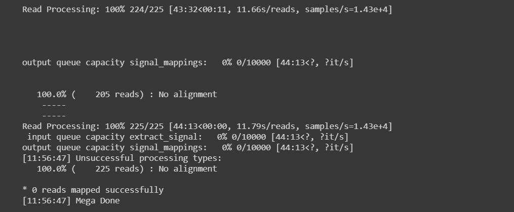 Signals Mapping Results In No Alignments · Issue 133 · Nanoporetech Megalodon · Github