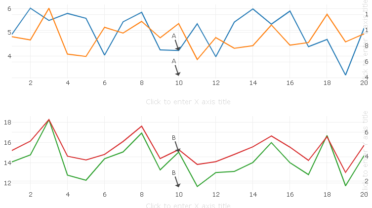 Subplot Repeats Annotations When There Are More Traces Than Annotations · Issue 1444 · Plotly