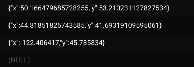 [bug] Incorrect Encoding For Coordinates · Issue 710 · Cweijan Vscode Database Client · Github