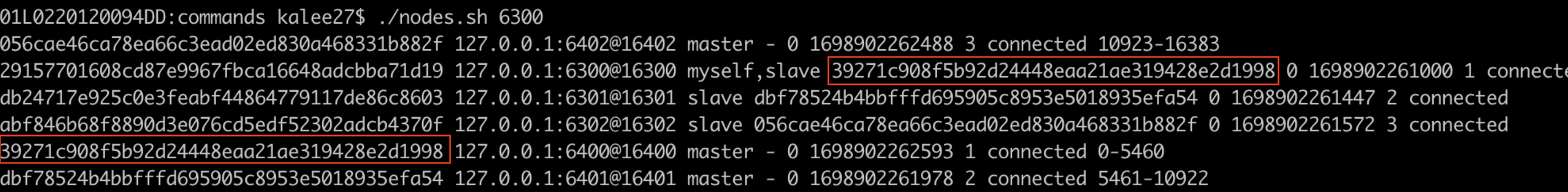 org.redisson.client.RedisConnectionException: SlaveConnectionPool no available Redis entries ...