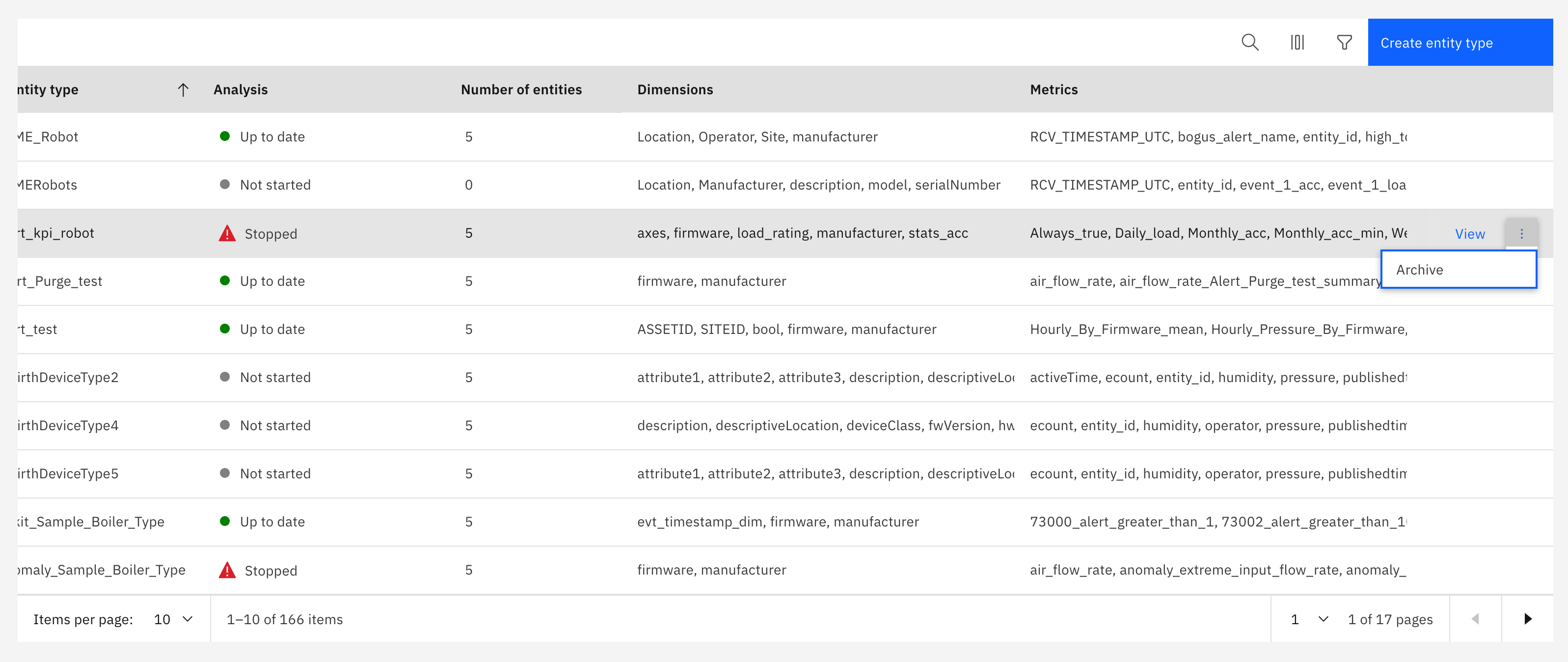 [Table]: Row Actions how should they work with horizontal scrolling? · Issue #127 · carbon ...