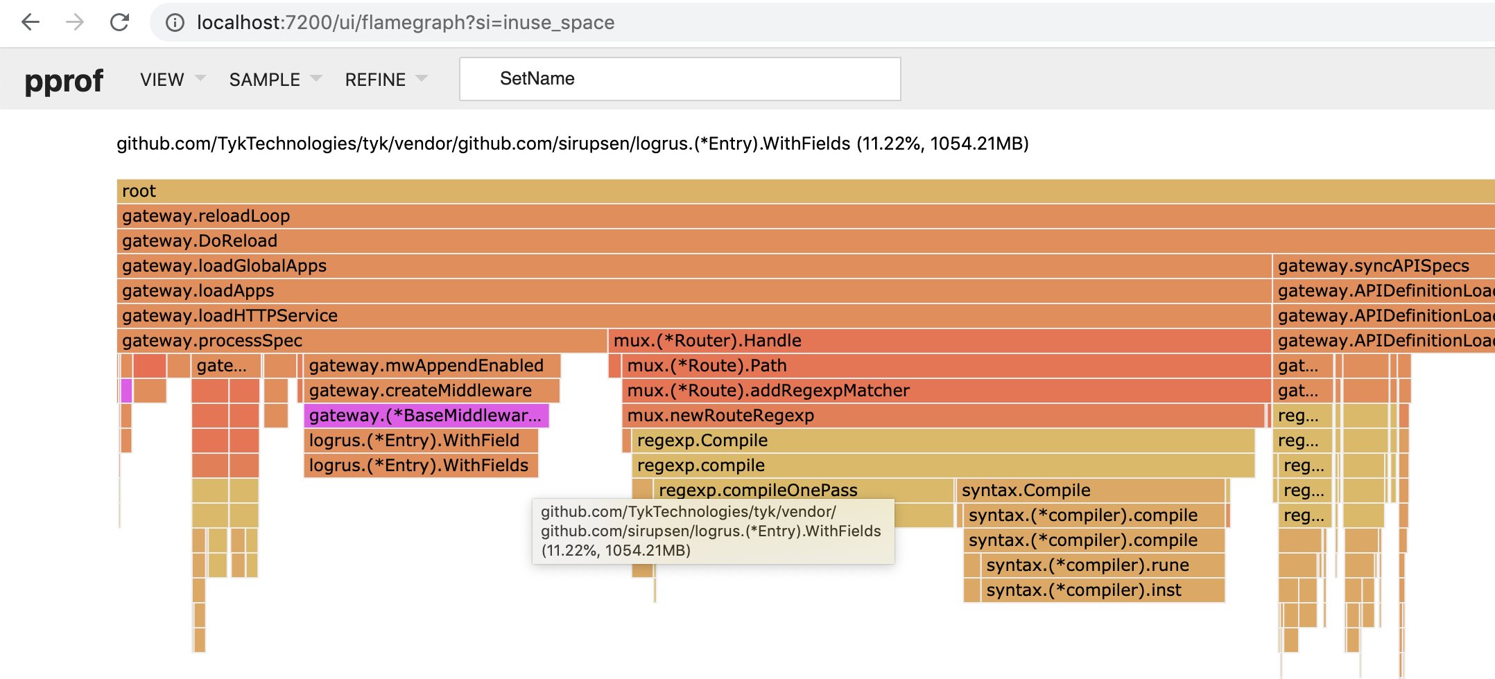 Potential memory leak stemming from DoReload loop · Issue #2809 · TykTechnologies/tyk · GitHub