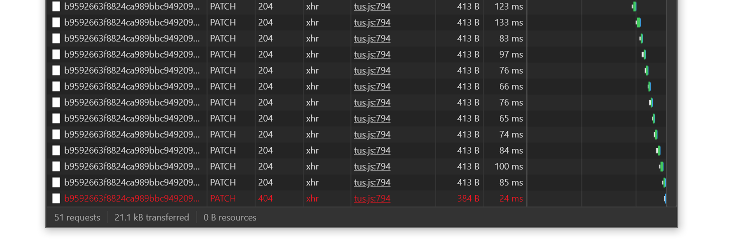 404 Error on PATCH requests using a custom chunk size · Issue #91 · tusdotnet/tusdotnet · GitHub