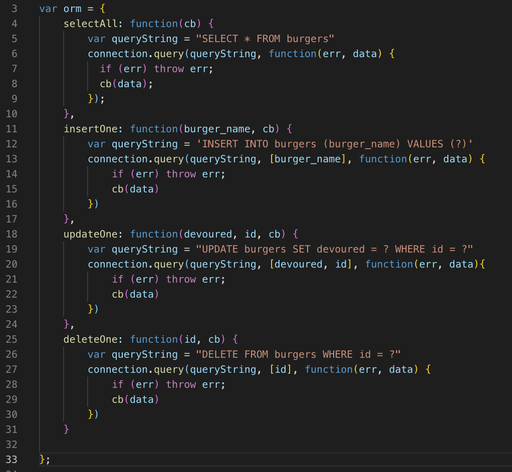 GitHub - a-ravitz/burger